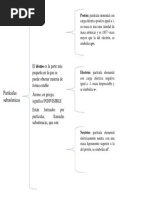 Modelo atómico de Nagaoka y Saturnino | PDF | Átomos | Núcleo atómico