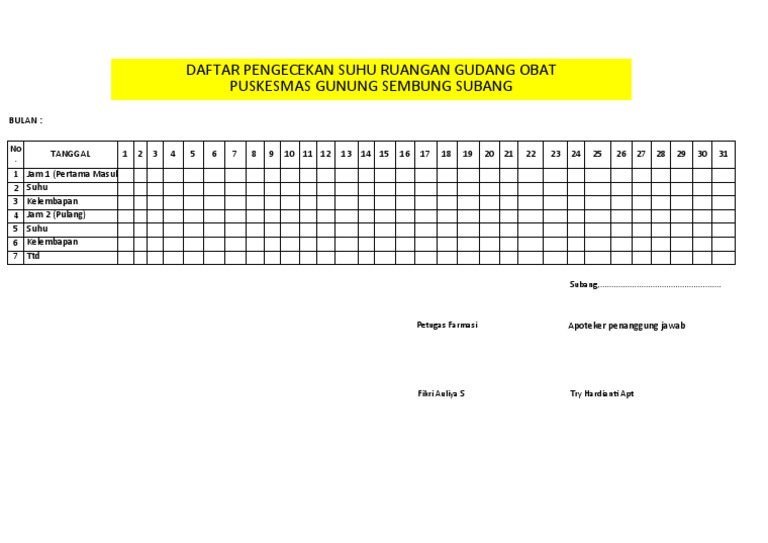 Tabel Suhu Obat | PDF