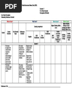Adaptive Teaching Guide Template | PDF