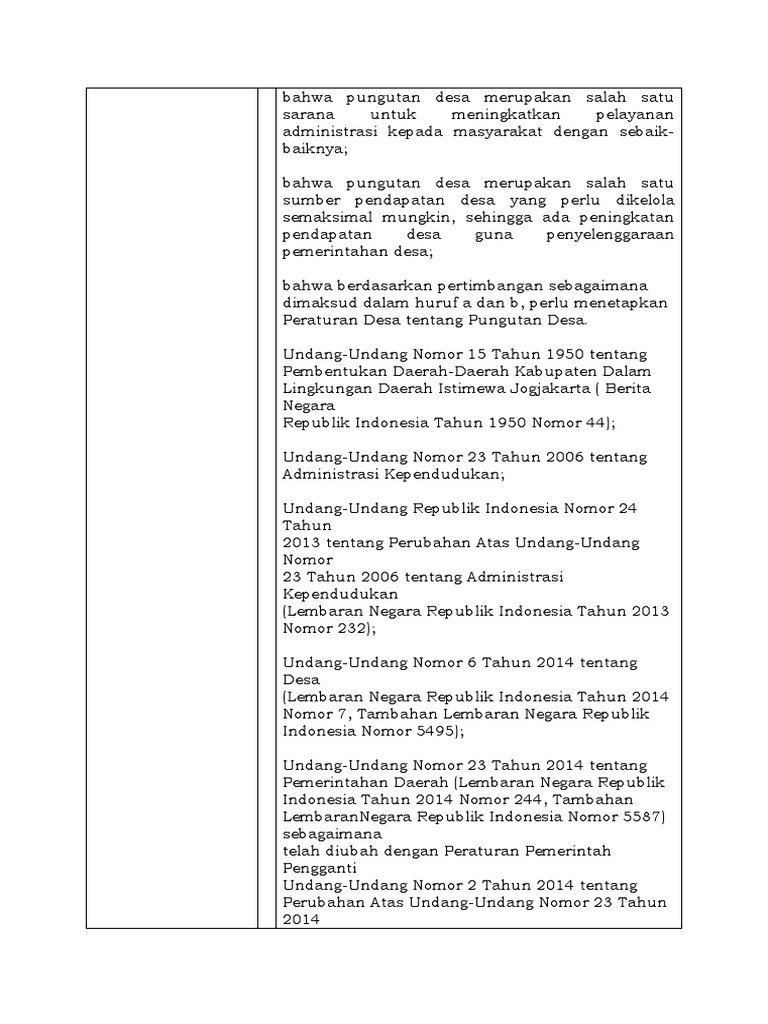 Contoh Perdes Pungutan | PDF