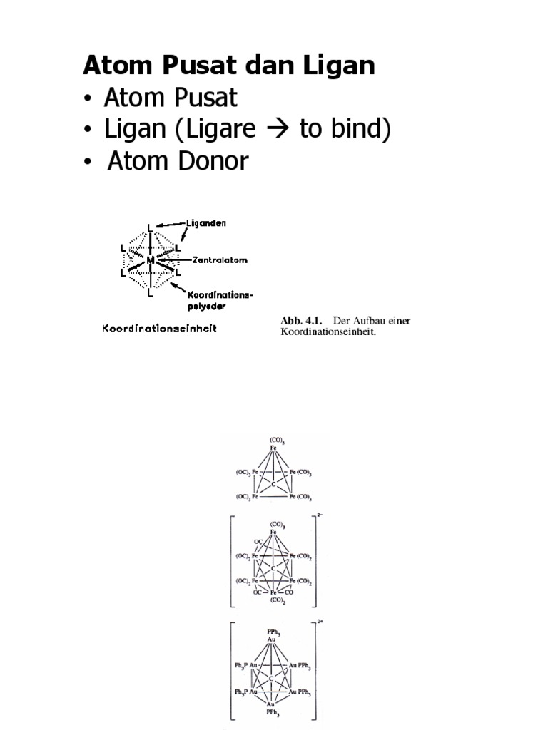 Atom Pusat Dan Ligan | PDF