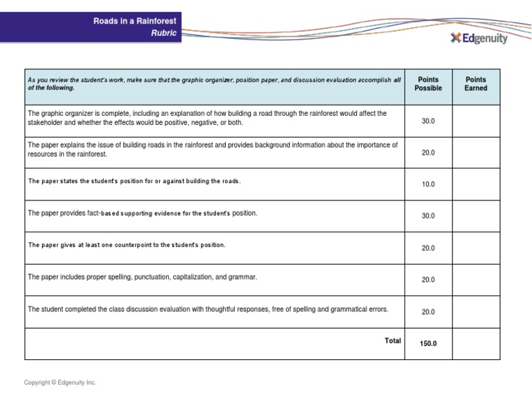 Project-Roads in A Rainforest-Rubric | PDF