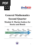 General Mathematics: Quarter 2 - Module 14: Simple and Compound ...