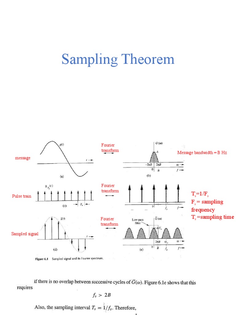 Sampling Theorem and PCM | PDF