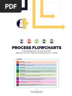 1 9 Child Protection Referral Flowchart | PDF