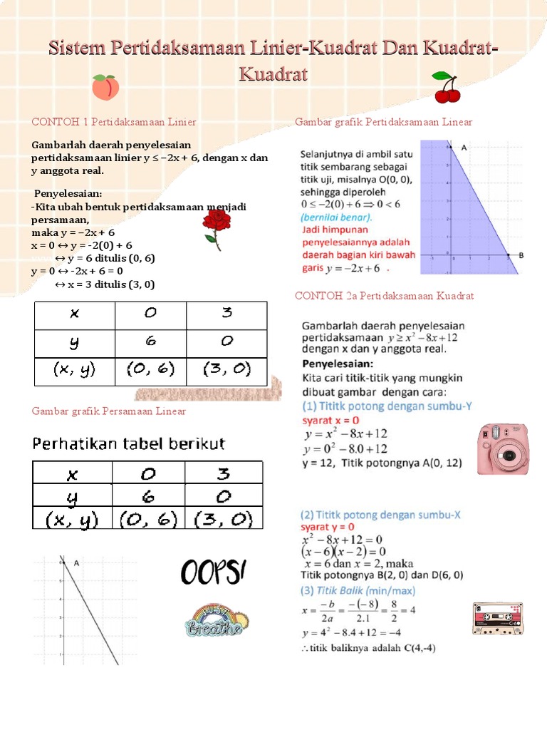 Catatan Mat Wajib Sistem Pertidaksamaan Linier | PDF