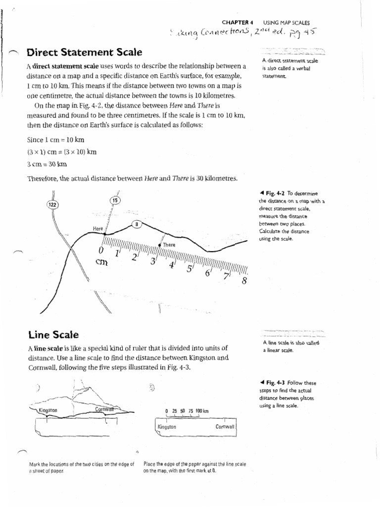 Fill F!i!!j Jii!!jil!: Direct Statement Scale | PDF | Map | Scientific ...