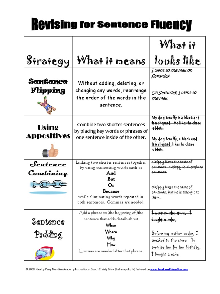 Revising Sentence Fluency | Download Free PDF | Syntax | Language Mechanics