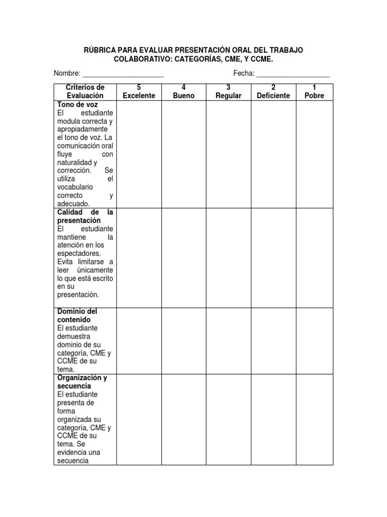 Rúbrica para Evaluar Presentación Oral de Categorías | PDF