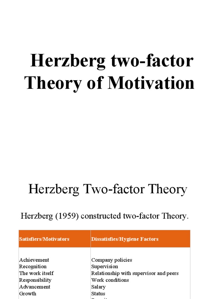 Herzberg Two-Factor Theory | PDF