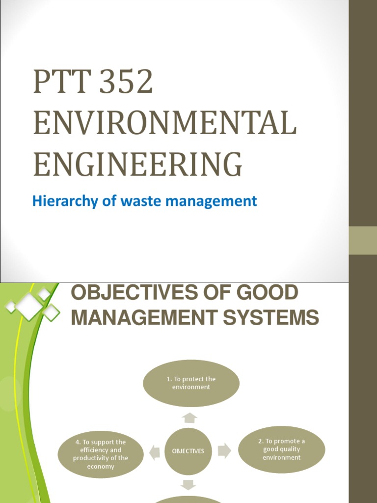 Waste Management Hierarchy Explained | PDF | Waste Management | Recycling