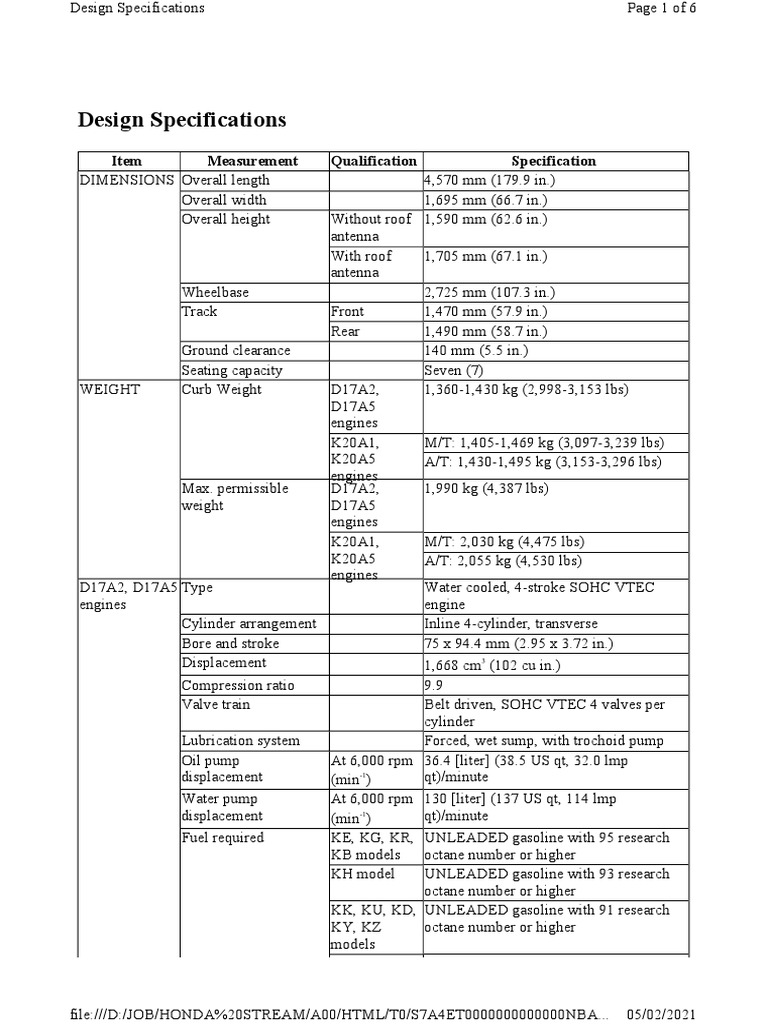 Honda Stream Design Specifications Guide | PDF | Automatic Transmission ...