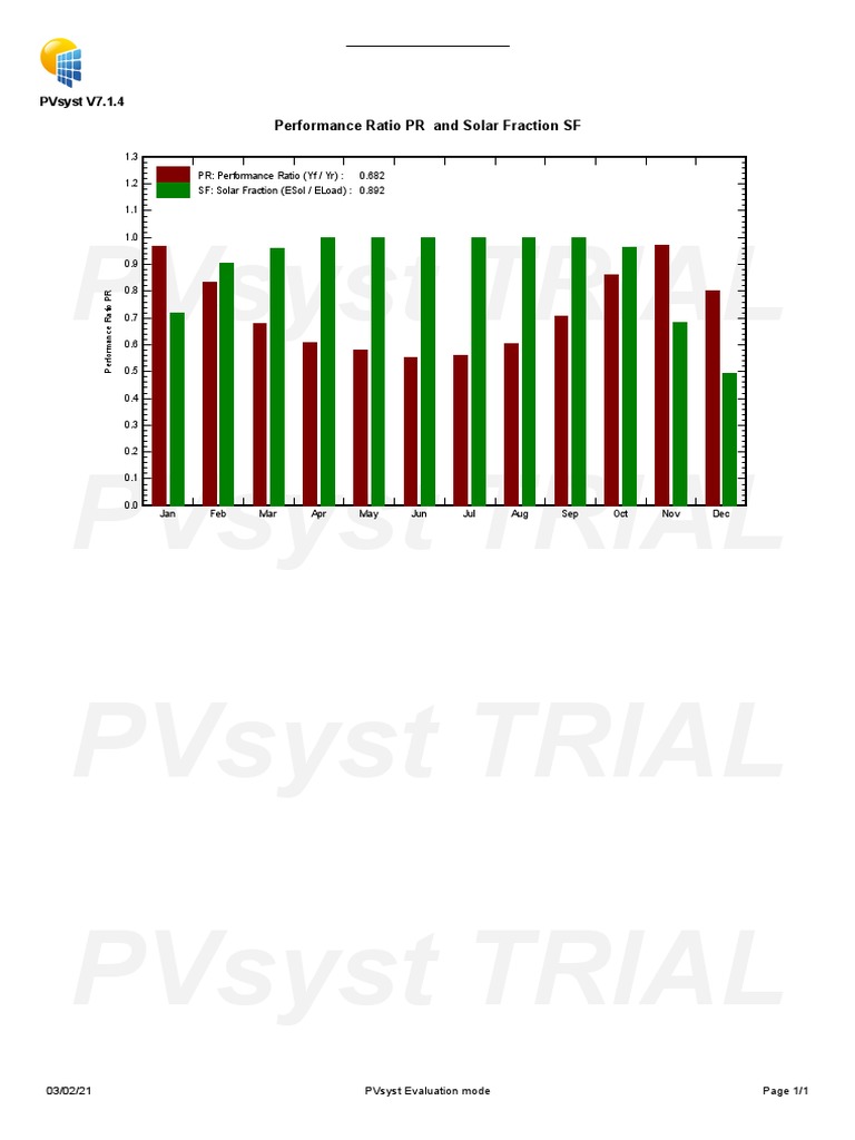 Performance Ratio PR and Solar Fraction SF | PDF