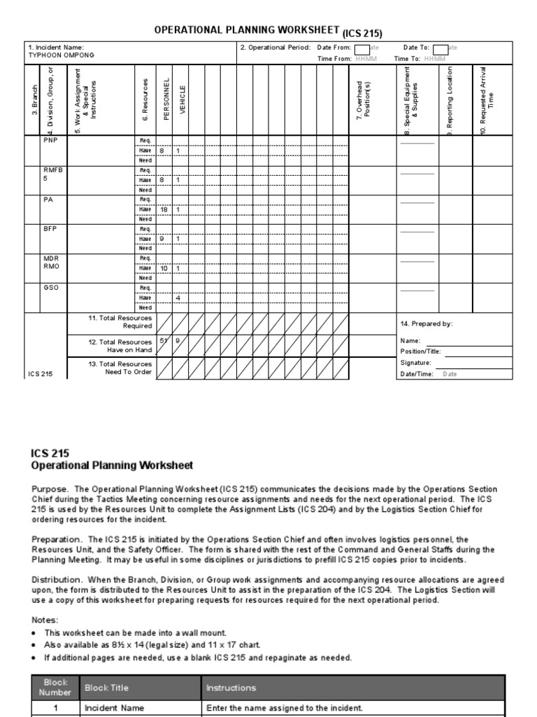 Operational Planning Worksheet (Ics 215) : 1. Incident Name: 2 ...