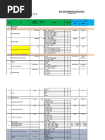 11 Golden Role PT Berau Coal | PDF