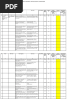 Formulir Out Indicator | PDF