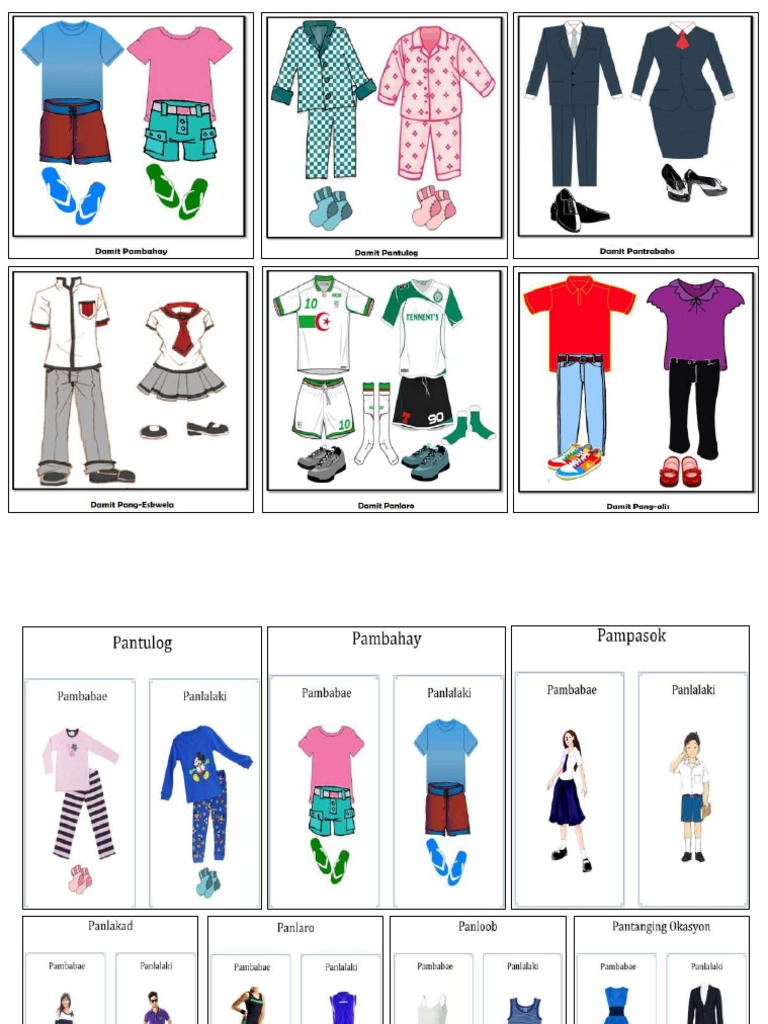 Pdfslide - Tips Mga Uri NG Kasuotan | PDF