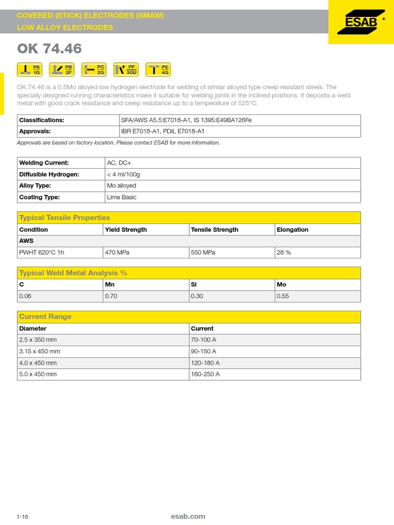 Esab Ok 74.46 | PDF