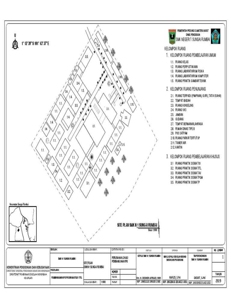 Site Plant Smk-Model | PDF