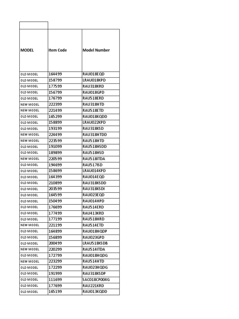 Spares Compatibility Chart - SAC | PDF