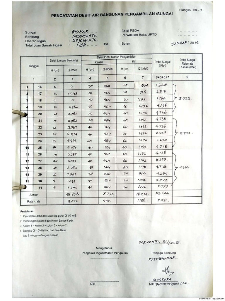TapScanner Document Placeholder | PDF | Cooking, Food & Wine