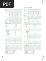 Swegon AHU Design Specifications | PDF | Home Appliance | Electrical ...