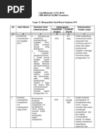 Contoh Daftar Jadwal / Rundown Acara Study Tour | PDF