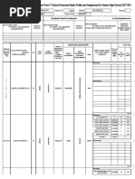 School Form 7 Sample | PDF | Teachers | Economies