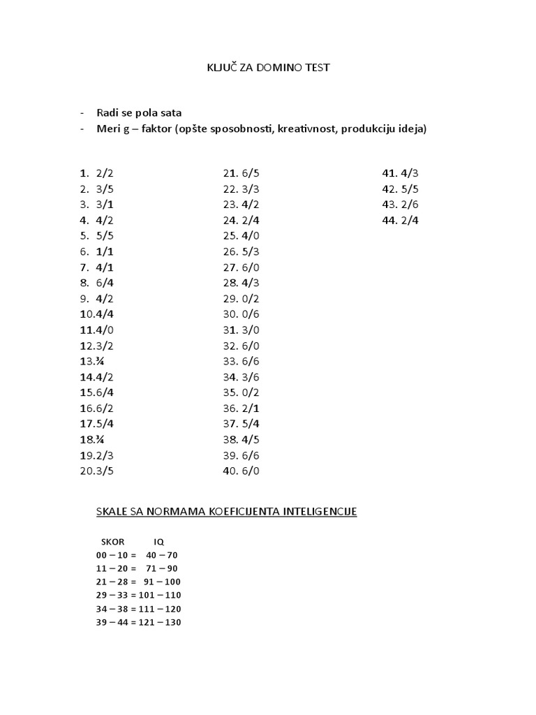Ključ Za Domino Test | PDF
