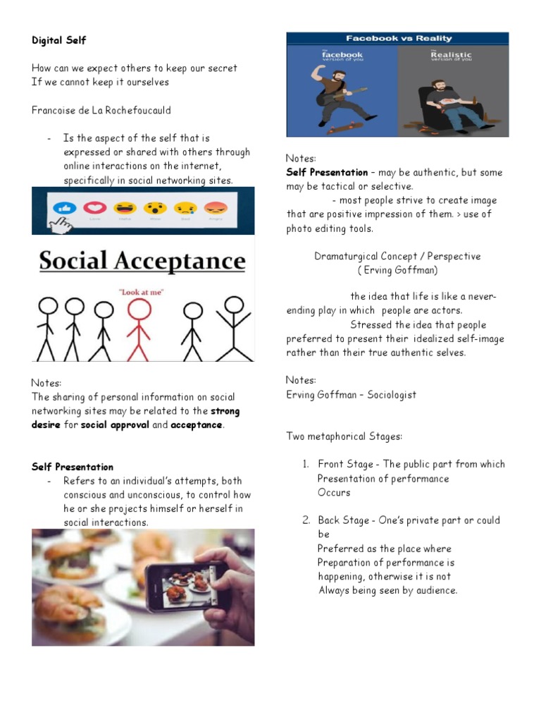 The Digital Self: Exploring Online Identity, Disinhibition, and Social ...