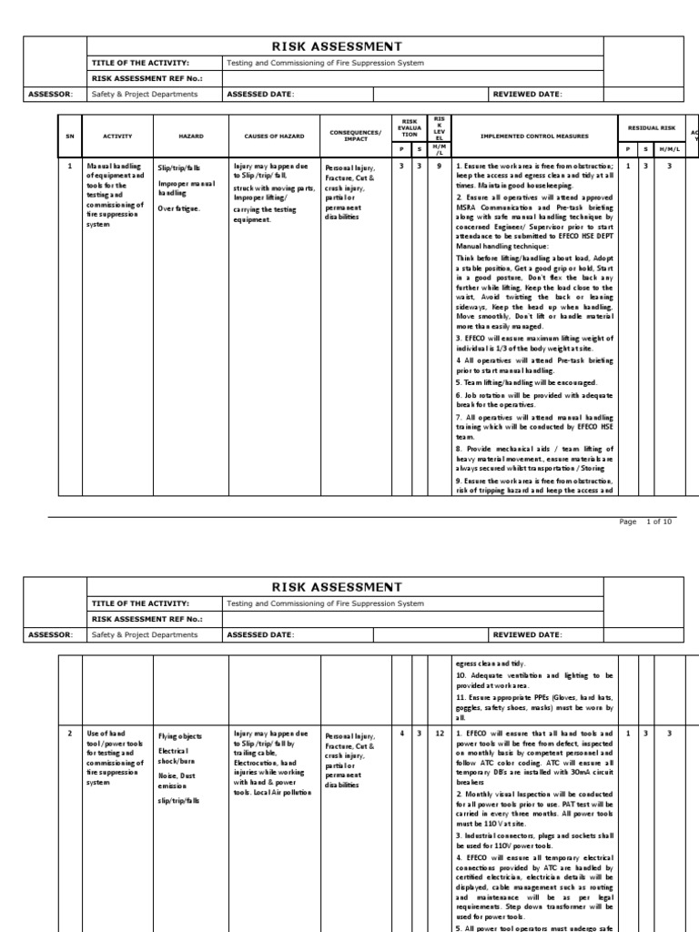 005 Risk Assessment T&C Fire Suppression System | PDF | Electrical ...