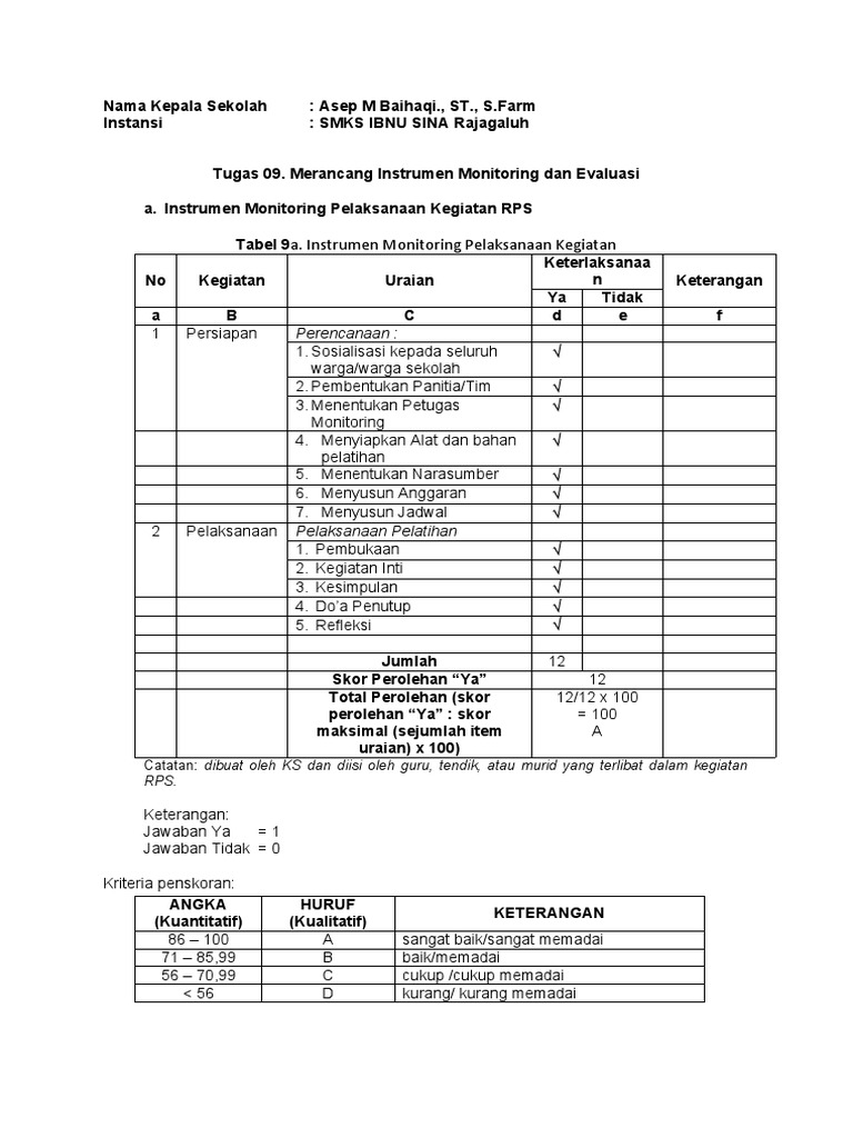 Tugas 09. Merancang Instrumen Monev Asep M Baihaqi - Fixx | PDF