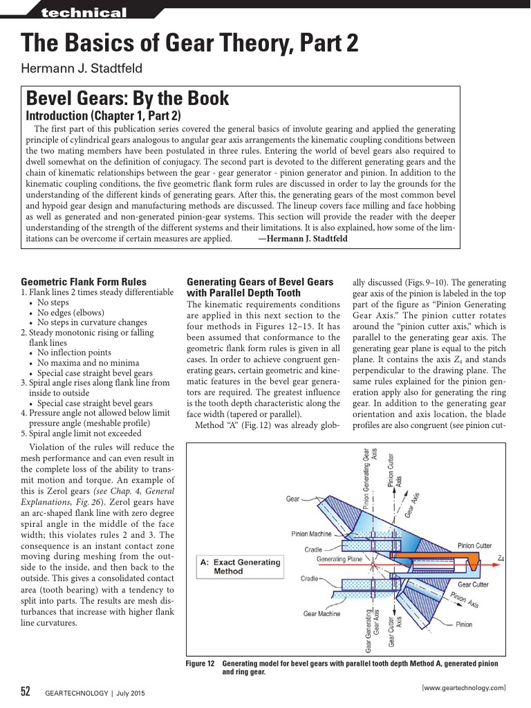 The Basics of Gear Theory, Part 2: Bevel Gears: by The Book | PDF ...