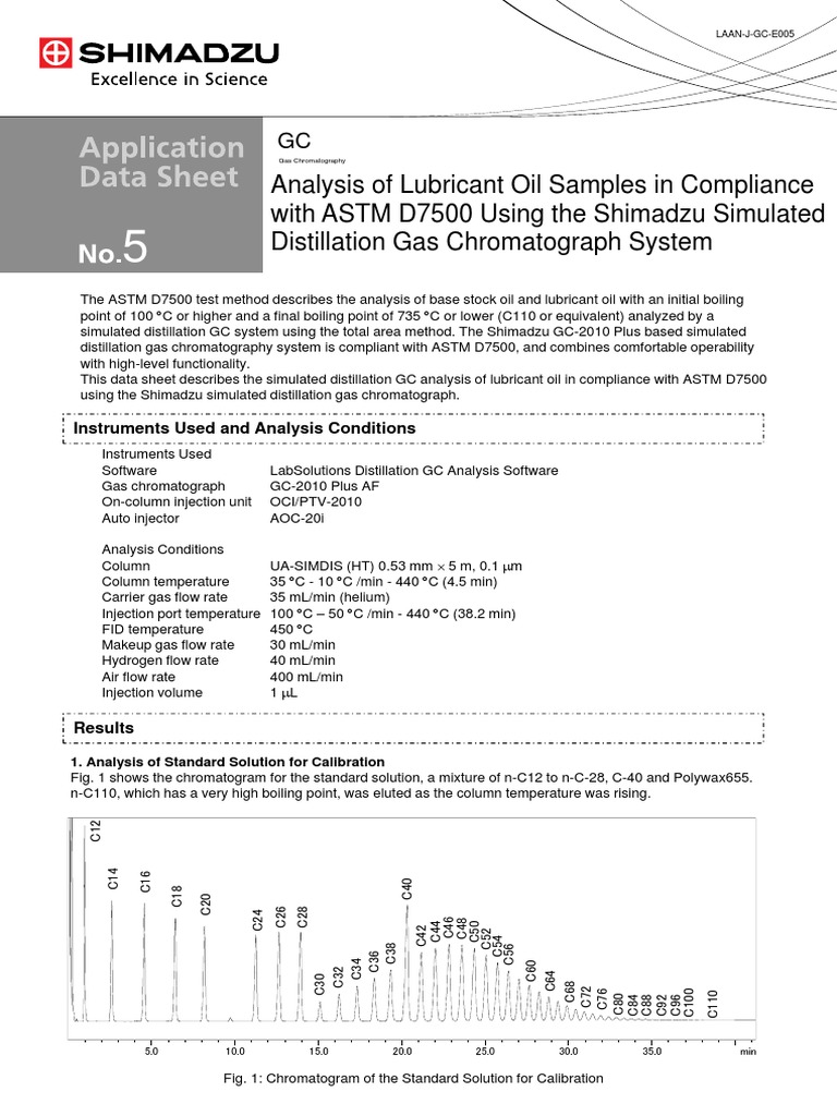 Analysis of Lubricant Oil Samples in Compliance With ASTM D7500 Using ...