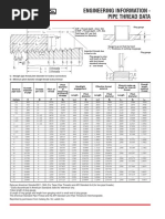 Maryland Metrics - Thread Data Charts PDF | PDF | Pipe (Fluid ...