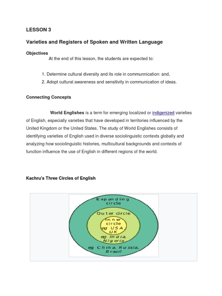 Lesson 3 Varieties and Registers of Spoken and Written Language | PDF ...
