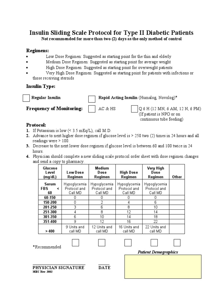 Insulin Sliding Scale Protocol For Type II Diabetic Patients | PDF ...