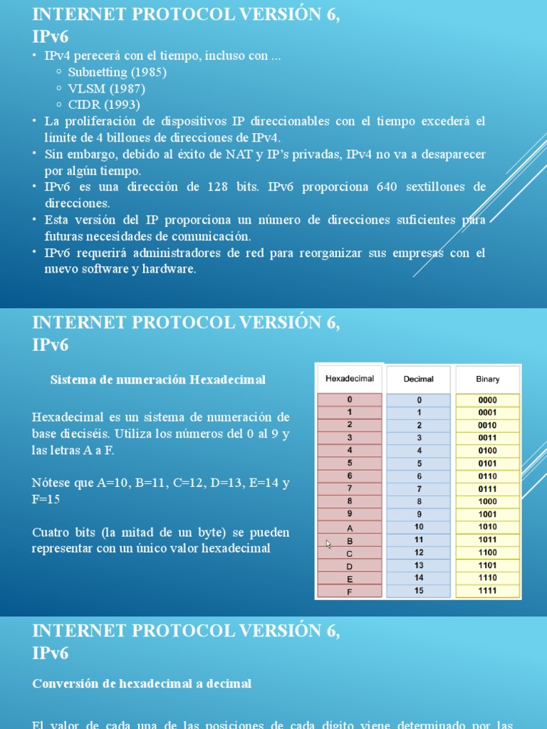 4 IPv6 | PDF | Yo Pv6 | Dirección IP