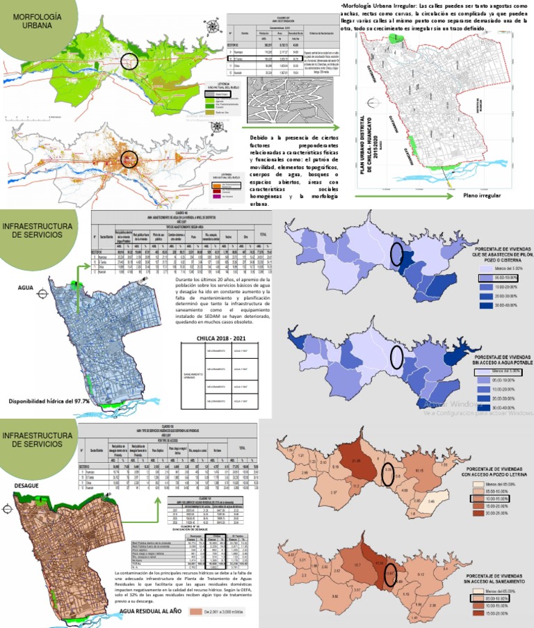 Morfología Urbana: Plano Irregular | PDF