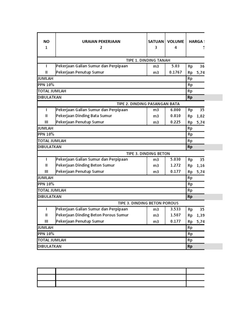 RAB - Sumur Resapan | PDF