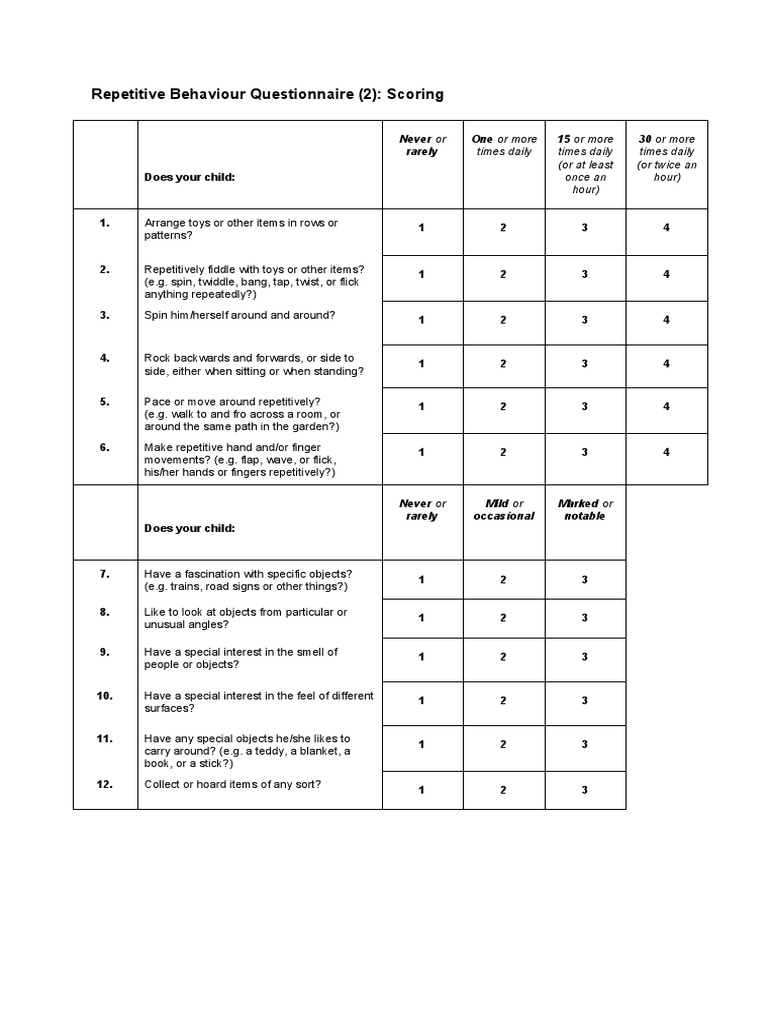 Repetitive Behaviour Questionnaire (RBQ-2) Scoring Final1 | PDF | Psychological Concepts ...