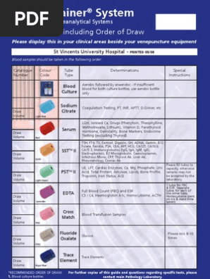 BD Vacutainer Order Of Draw For Multiple Tube Collections, 43% OFF