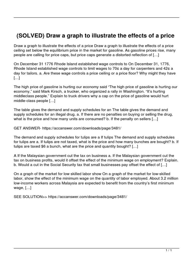 Solved Draw A Graph To Illustrate The Effects of A Price | PDF ...
