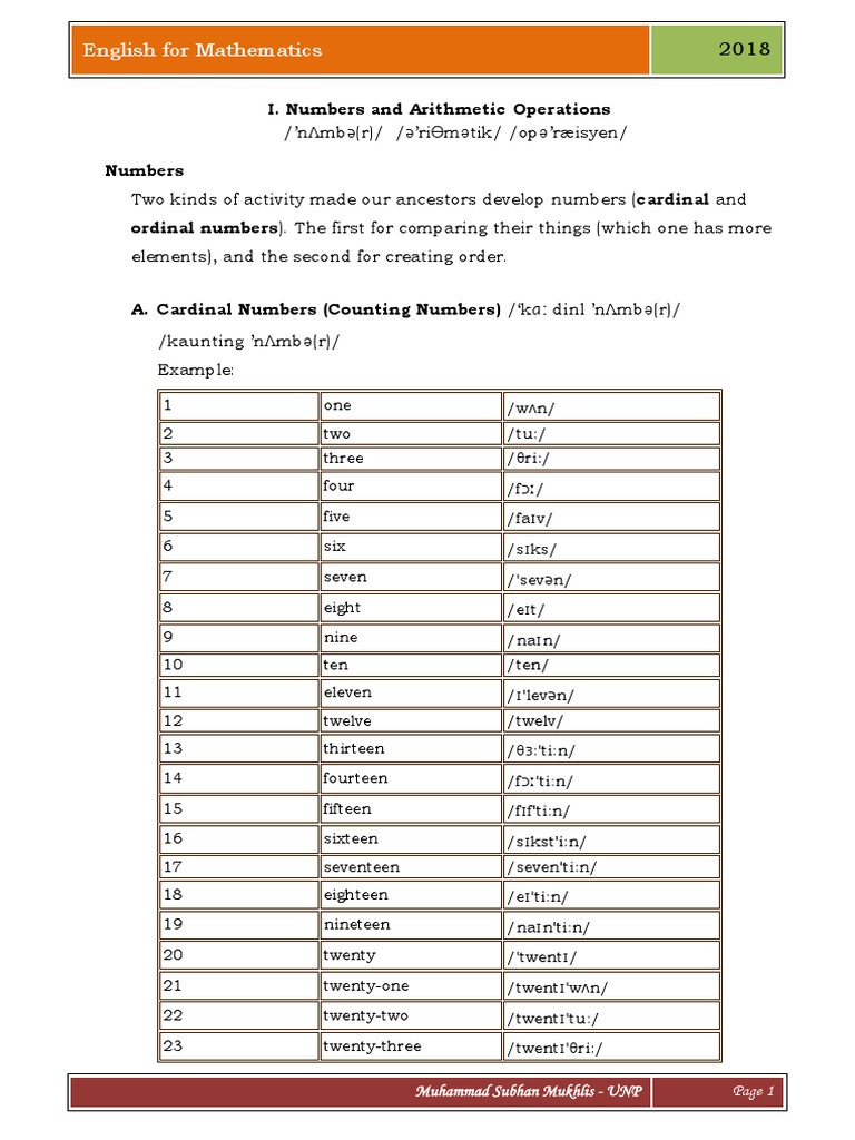 English For Mathematics | PDF | Trigonometric Functions | Sine