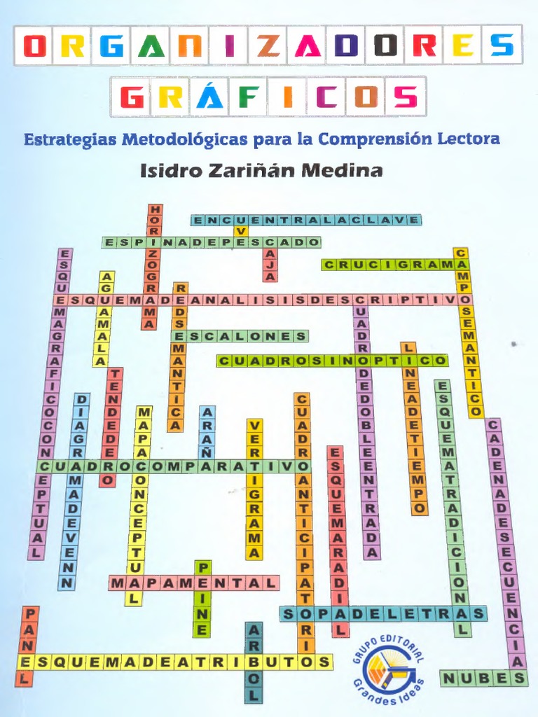 Organizadores Graficos. Estrategias Metodológicas para La Comprensión ...