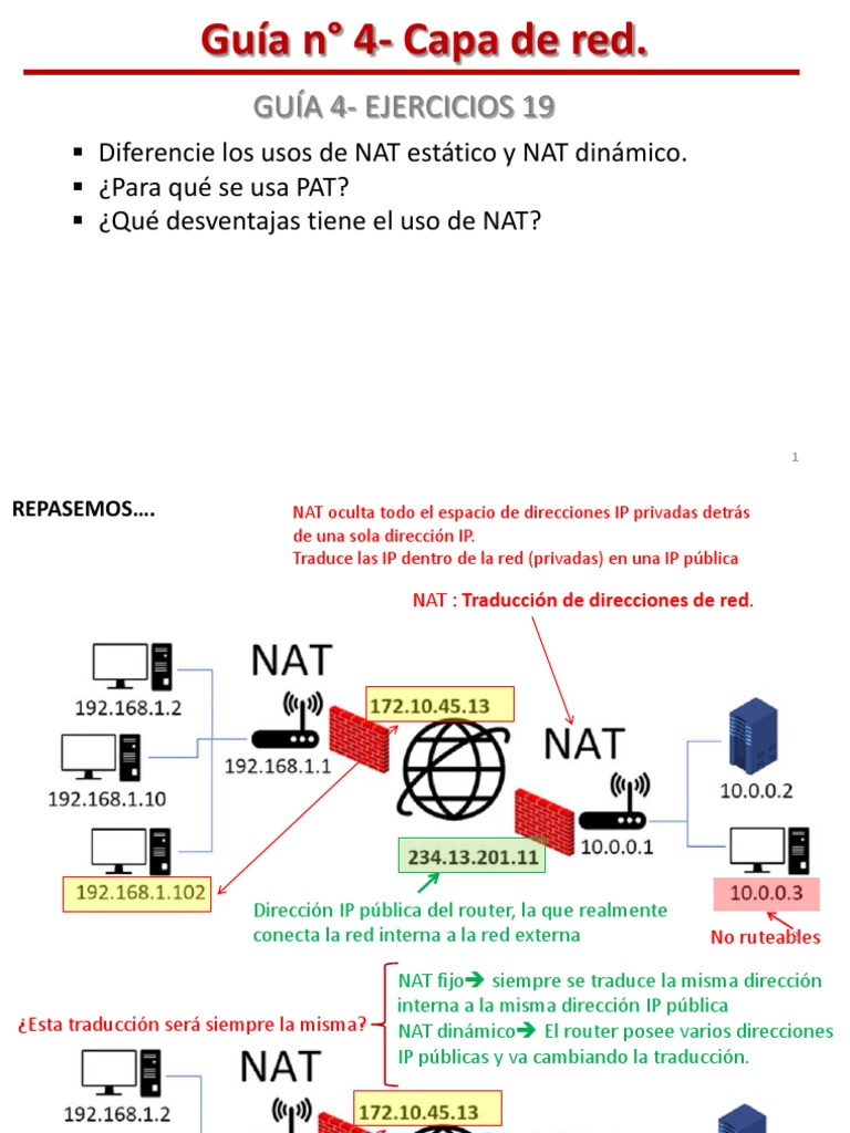 NAt Estatico y Dinamico | PDF | Dirección IP | Enrutador (Computación)
