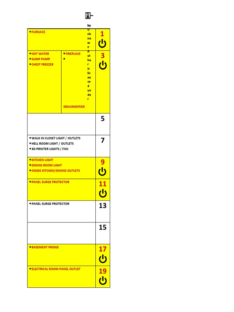 Electrical Panel Name Plate | PDF | Refrigerator | Basement