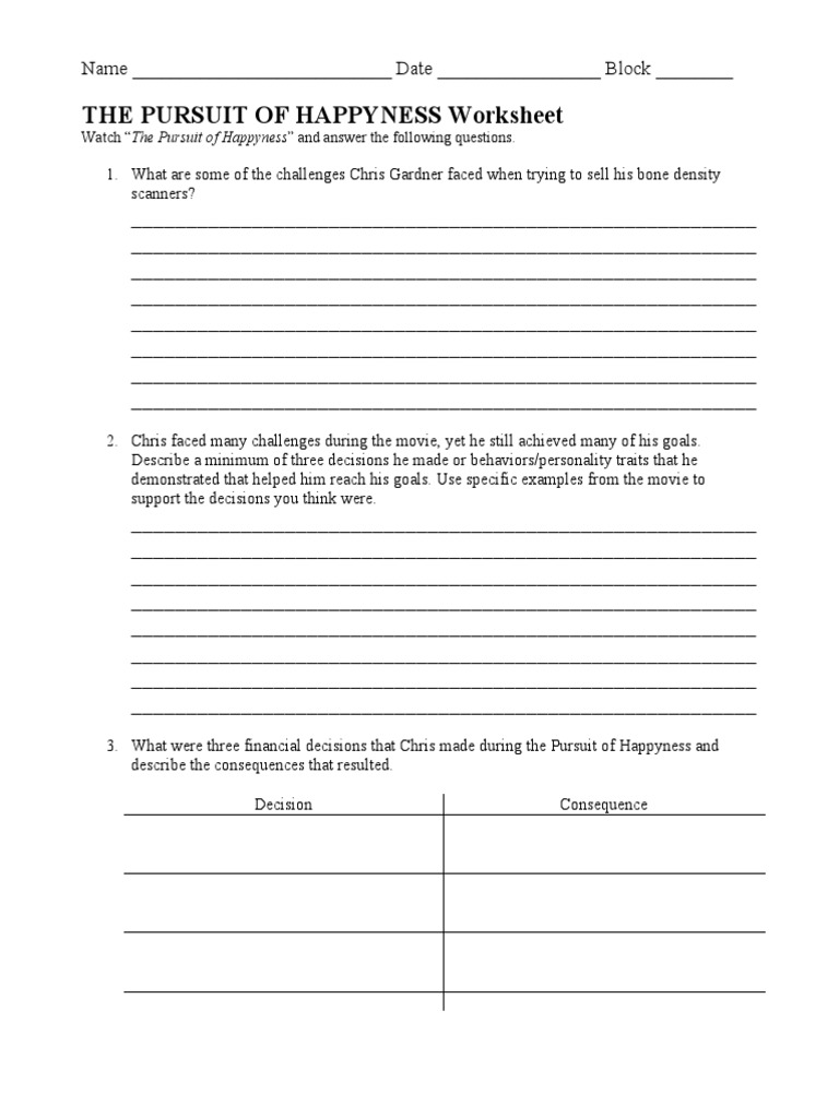 Pursuit of Happyness Worksheet | Download Free PDF | Psychology | Human ...