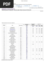 List of Refrigerants PDF | PDF | Gases | Materials