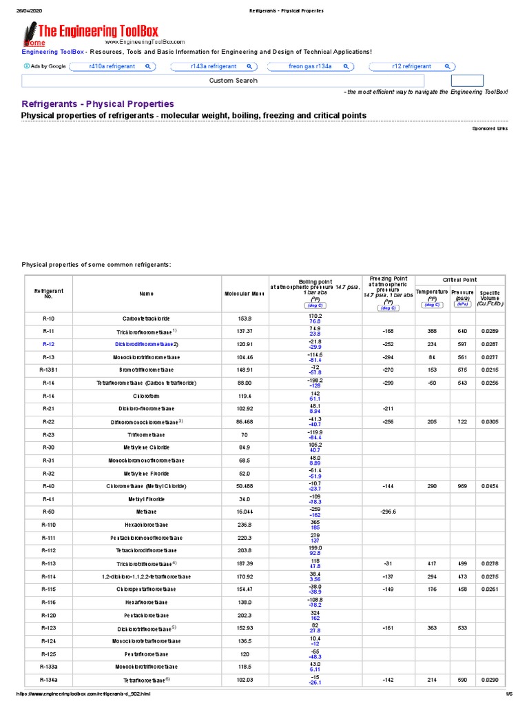 Refrigerants - Physical Properties | PDF | Engineering Thermodynamics ...